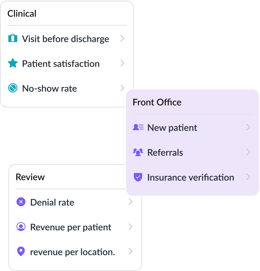 Practice Intelligence | WebPT